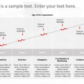 Vision Roadmap PowerPoint & Google Slides Template