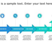 Customer Journey Chevron PowerPoint Template | SlideUpLift