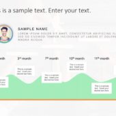 Infinity Loop Customer Journey Map PowerPoint Template