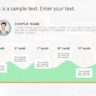 Infinity Loop Customer Journey Map PowerPoint Template