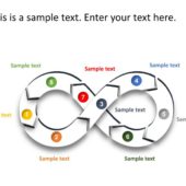 Infinity Loop Customer Journey Map PowerPoint Template | SlideUpLift