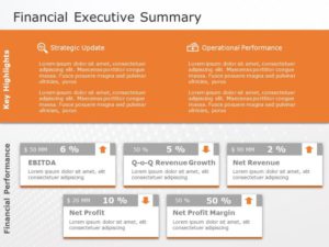 Financial Executive Summary 1 PowerPoint Template | SlideUpLift