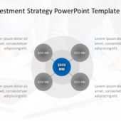 Investment Strategy PowerPoint Template | SlideUpLift