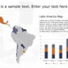 Latin America 3 PowerPoint Template | SlideUpLift