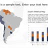 Latin America Powerpoint Template 2 | Latin America Templates | SlideUpLift