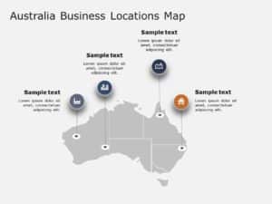 Australia Template Collection For PowerPoint & Google Slides