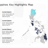 Philippines 7 PowerPoint Template