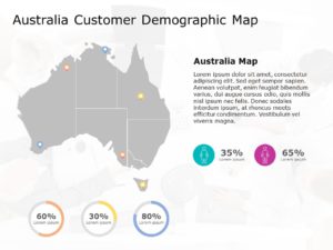 Australia Template Collection For PowerPoint & Google Slides