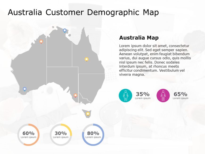 Australia Template Collection For PowerPoint & Google Slides