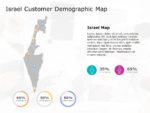 1057+ Free Editable Israel Maps Templates for PowerPoint | SlideUpLift