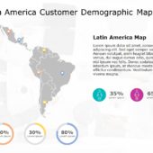 Latin America 2 PowerPoint Template