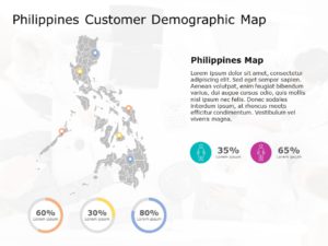 25+ Editable Philippines Maps Templates for PowerPoint | SlideUpLift