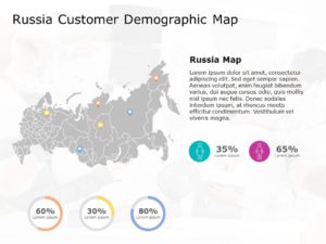1176+ Free Editable Russia Maps Templates for PowerPoint | SlideUpLift