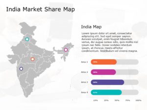 1060+ Free Editable India Maps Templates for PowerPoint | SlideUpLift