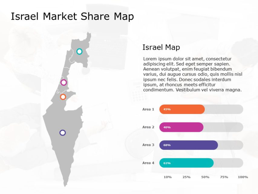1057+ Free Editable Israel Maps Templates for PowerPoint | SlideUpLift