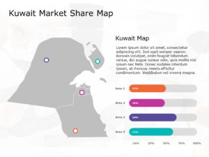 1198+ Free Editable Kuwait Maps Templates for PowerPoint | SlideUpLift