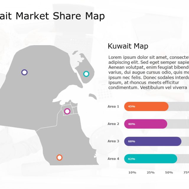 Kuwait Map 6 PowerPoint Template