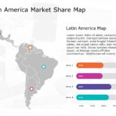 Latin America 3 PowerPoint Template
