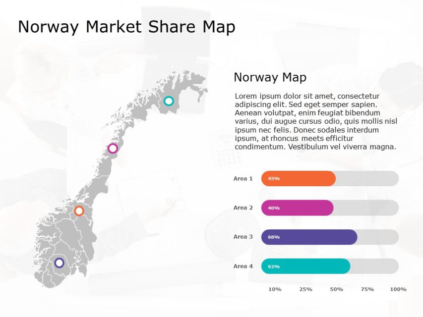 1016+ Free Editable Norway Maps Templates for PowerPoint | SlideUpLift