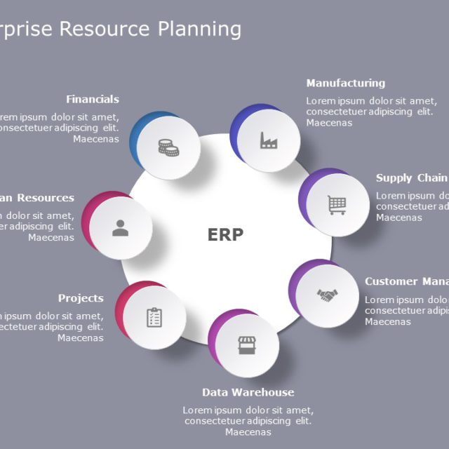 ERP Planning PowerPoint Template