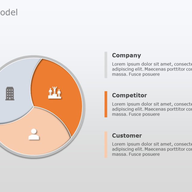 Online Marketing 3C Framework PowerPoint Template