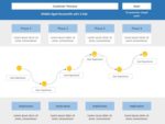 Journey Map Template | Customer Journey Powerpoint Templates | SlideUpLift