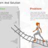 Animated Ladder Problem and Solution PowerPoint Template