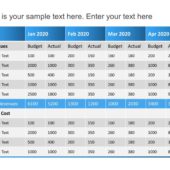 Monthly Budget Forecasting | Marketing Budget Templates | SlideUpLift