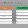 Problem Solution 7 Powerpoint Template