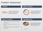 Problem Statement 9 PowerPoint Template | SlideUpLift
