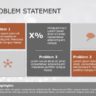Problem Statement 6 PowerPoint Template