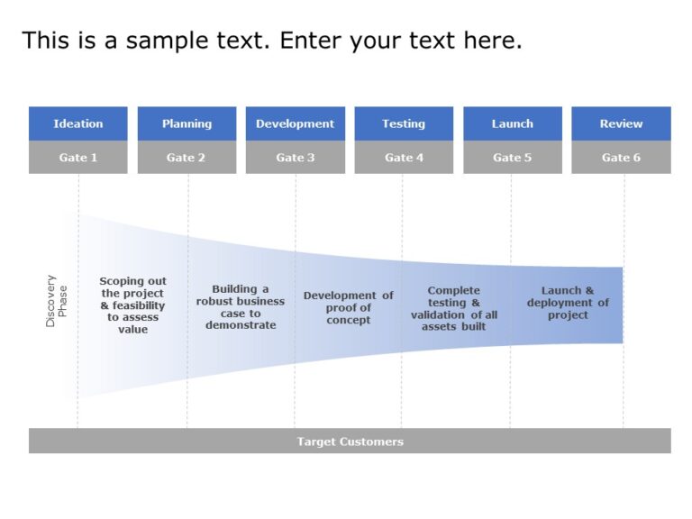 Best Stage Gate Process Powerpoint Presentation Template Riset
