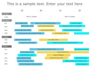 Project Retrospective 01 PowerPoint Template | SlideUpLift