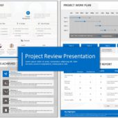 Business Review Deck PowerPoint Template | SlideUpLift