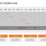 Animated Project Work Plan Gantt Chart PowerPoint Template