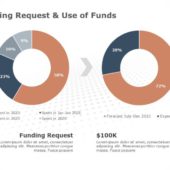 Funding Request and Use of Funds PowerPoint Template