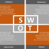 Animated SWOT Analysis PPT PowerPoint Template | SlideUpLift