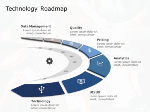 Free Technology Roadmap Template Collection PPTs
