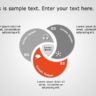 Animated Venn Diagram 9 PowerPoint Template