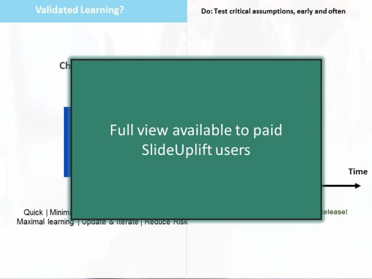 Design Thinking Workshop | Design Thinking Templates | SlideUpLift