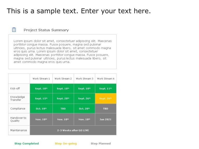 Animated Project Status Summary Update 4 | Animated PowerPoint ...