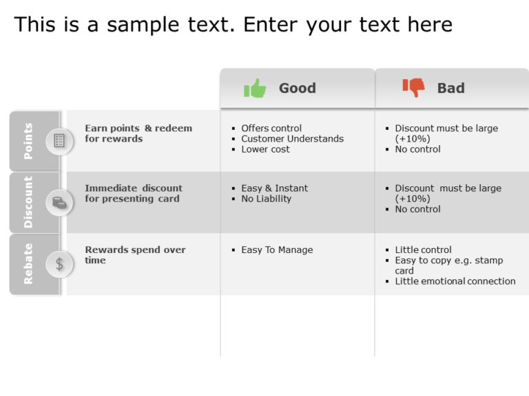 Animated Strategic Initiatives Evaluation PowerPoint Template | SlideUpLift