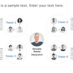 Animated Org Chart PowerPoint Template 15 | Animated PowerPoint ...
