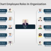 Employee Roles 1 PowerPoint Template | SlideUpLift