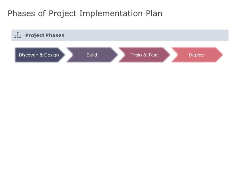 Animated Project Deployment Plan PowerPoint Template | SlideUpLift
