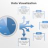 Data Visualization 03 PowerPoint Template