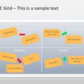 ERRC Grid PowerPoint Template | SlideUpLift