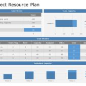 Project Resource Planning Matrix PowerPoint Template