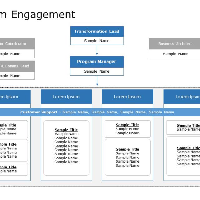 Checklist for Organization Engagement PowerPoint Template