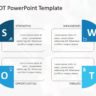 Animated SWOT Analysis Detailed PowerPoint Template